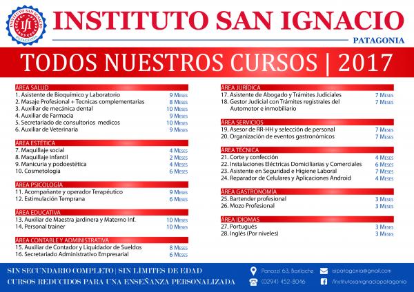 Avisos Clasificados - Cursos Cortos con Salida Laboral Avisos Clasificados - Cursos Cortos con Salida Laboral